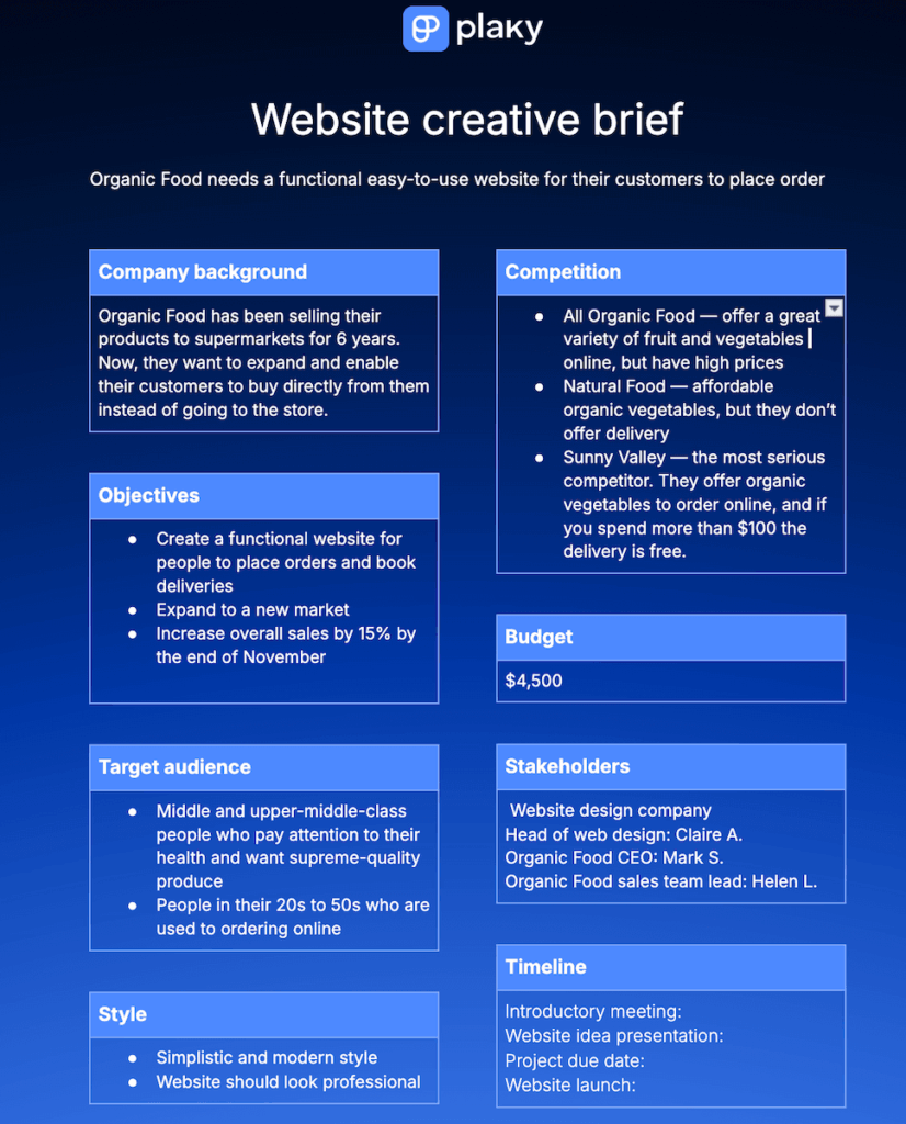Creative Brief: 10-Step Guide With Templates and Examples