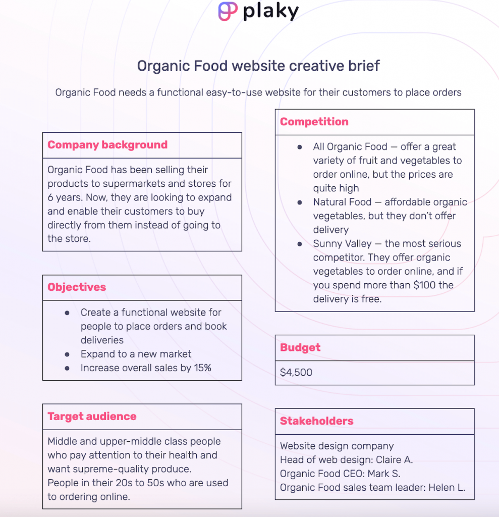 How to Write a Creative Brief (Examples and 7 Templates)