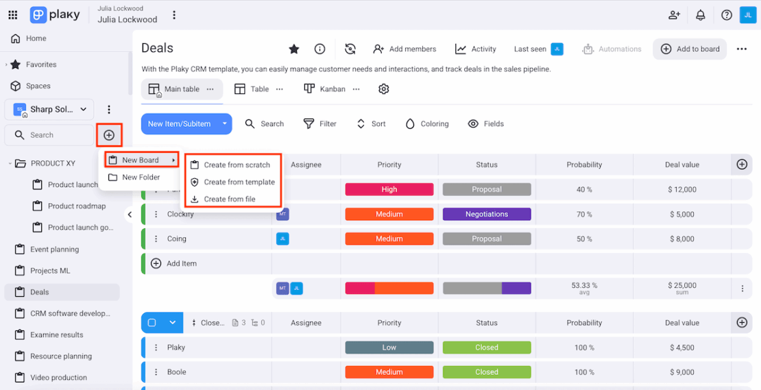 Lead Management: Definition, Principles, Steps & Tips