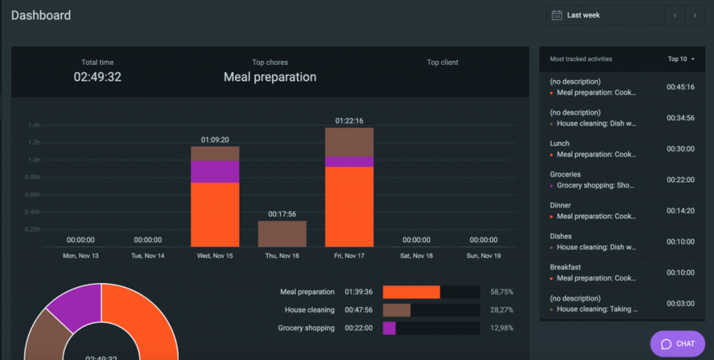Top 10 Best Organization Apps