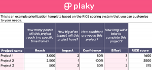 RICE Framework: How to Prioritize Your Ideas (+ Free Template)
