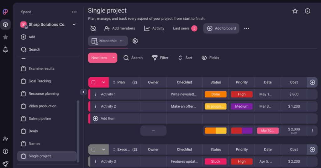 Project management budgeting methods — Plaky