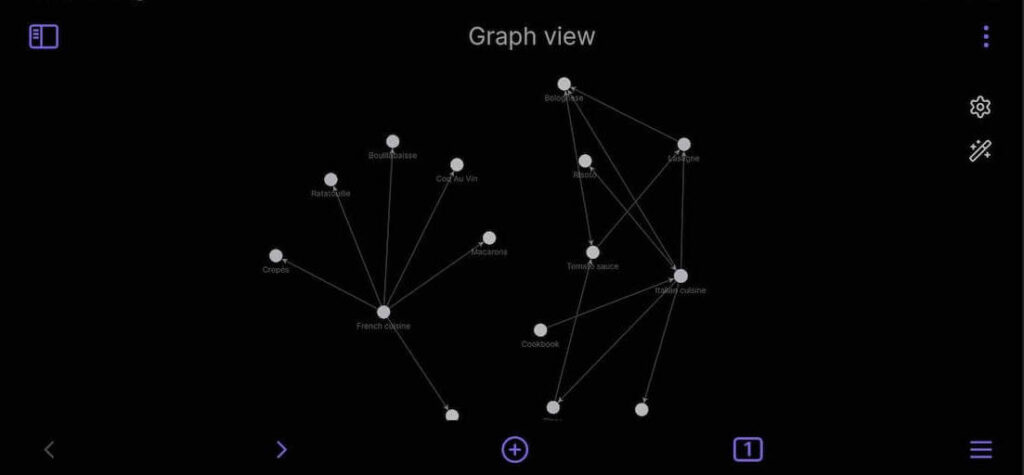 Obsidian vs Notion — Which One to Choose?