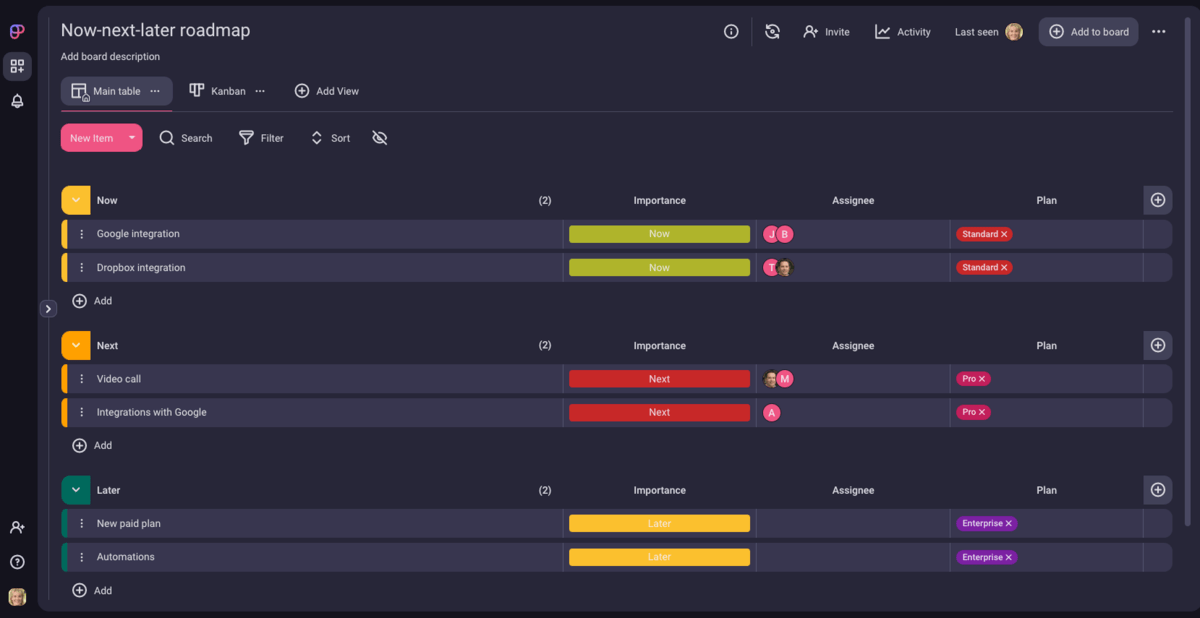 Top 6 Product Roadmap Examples for Product Managers (2024)