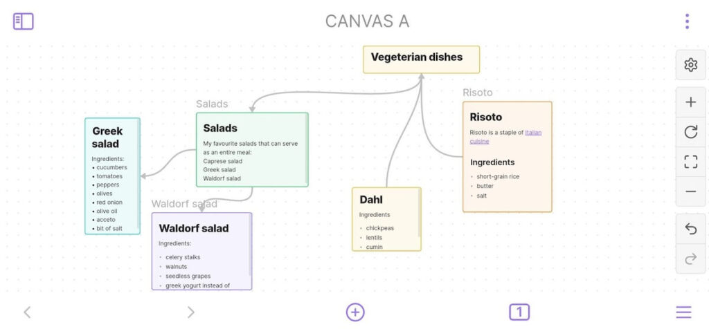 Obsidian vs Notion — Which One to Choose?