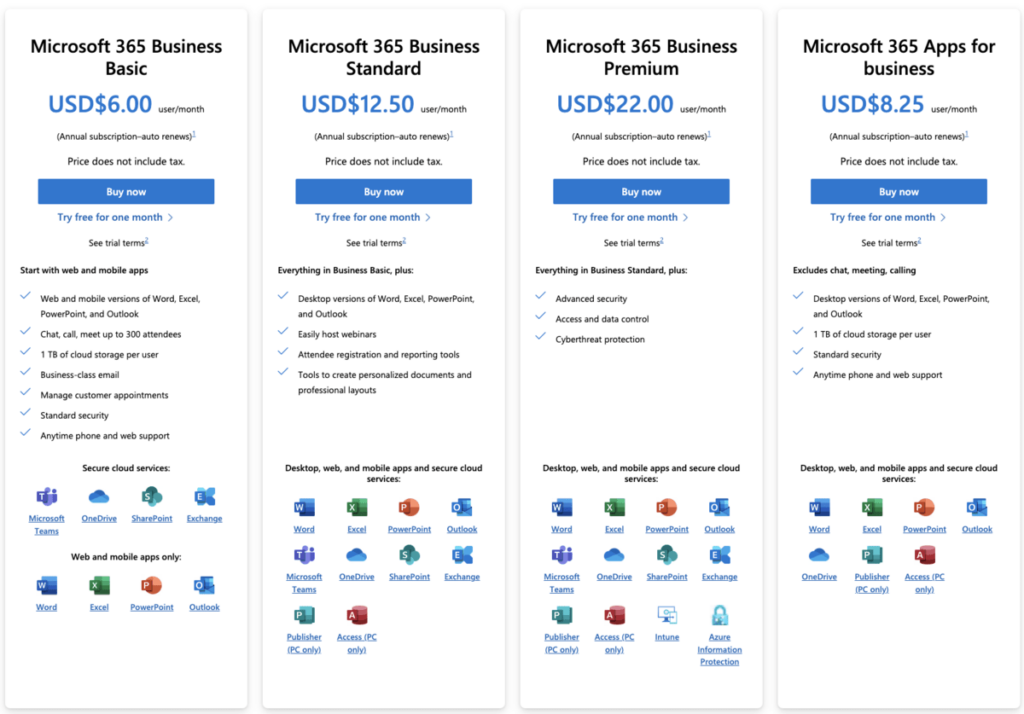 Google Sheets vs Excel — Hands-On Comparison