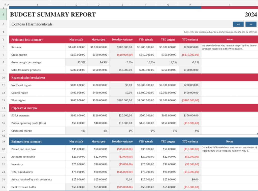 Google Sheets vs Excel — Hands-On Comparison