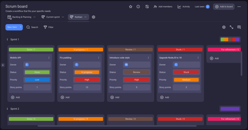 Project Coordination: What It Is & How to Improve It
