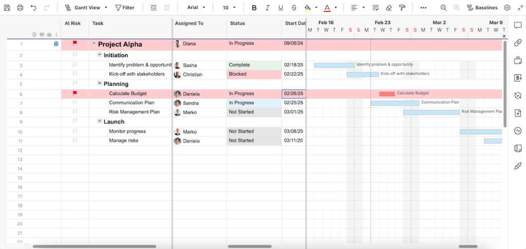 Top 12 Gantt Chart Tools: Tested and Reviewed (2025)