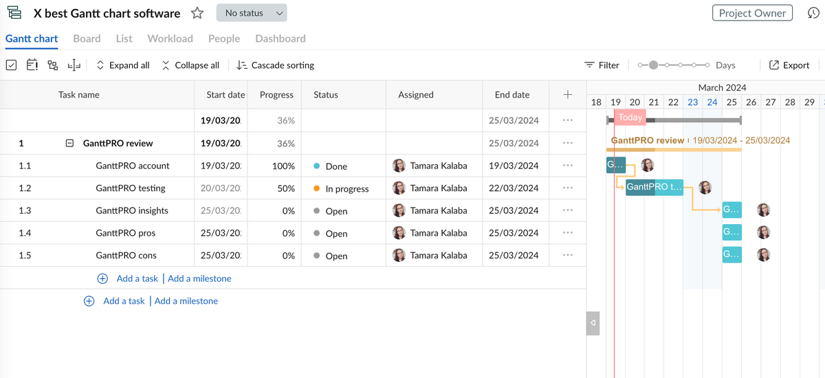 12 Best Gantt Chart Software: Tested & Reviewed