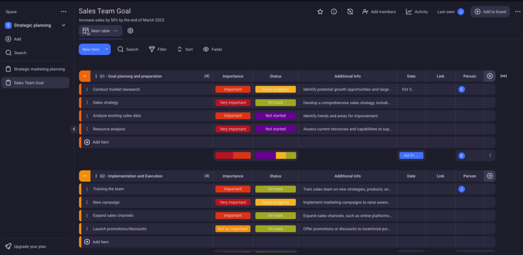 Stretch Goals: How to Set and Track Them (Tips and Examples)