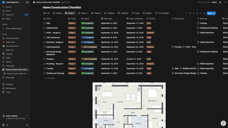 8 Best Construction Scheduling Software Reviewed in 2025