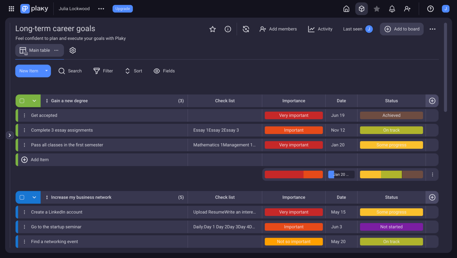 Long-Term Career Goals: 15 Examples & How to Achieve Them