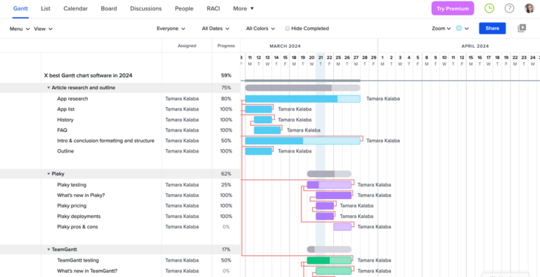 12 Best Gantt Chart Software: Tested & Reviewed