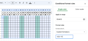 Gantt Chart in Google Sheets: How to Make It + Free Templates