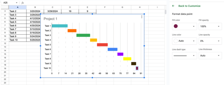 Gantt Chart in Google Sheets: How to Make It + Free Templates