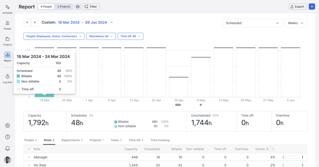 Best Construction Scheduling Software to Try Out