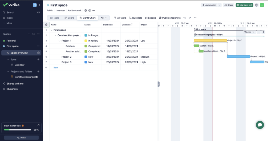 Best Construction Scheduling Software to Try Out