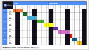 How to Make a Gantt Chart in PowerPoint + Free Templates