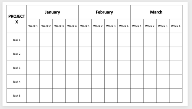 How to Make a Gantt Chart in PowerPoint + Free Templates