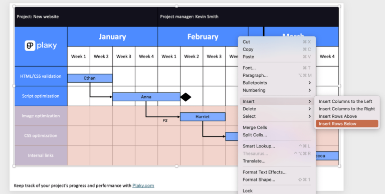 How to Make a Gantt Chart in PowerPoint + Free Templates