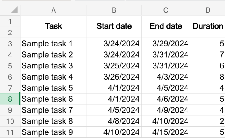 How to Make a Gantt Chart In Excel (Free Template Included)