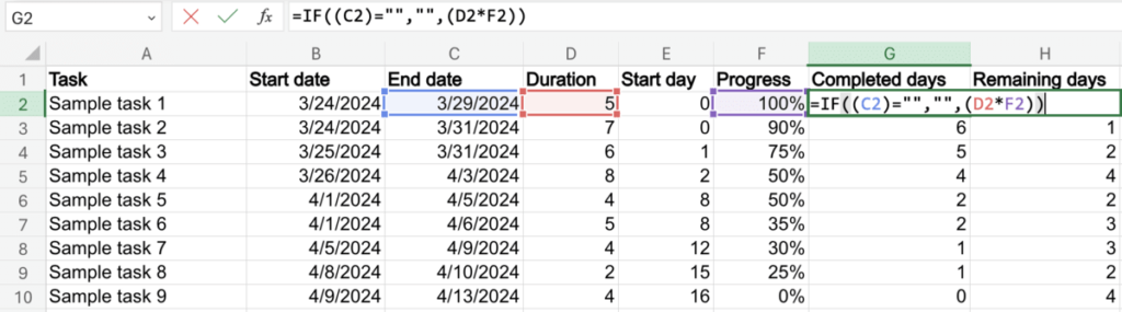 How to Make a Gantt Chart In Excel (Free Template Included)