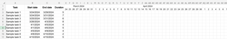 How to Make a Gantt Chart In Excel (Free Template Included)
