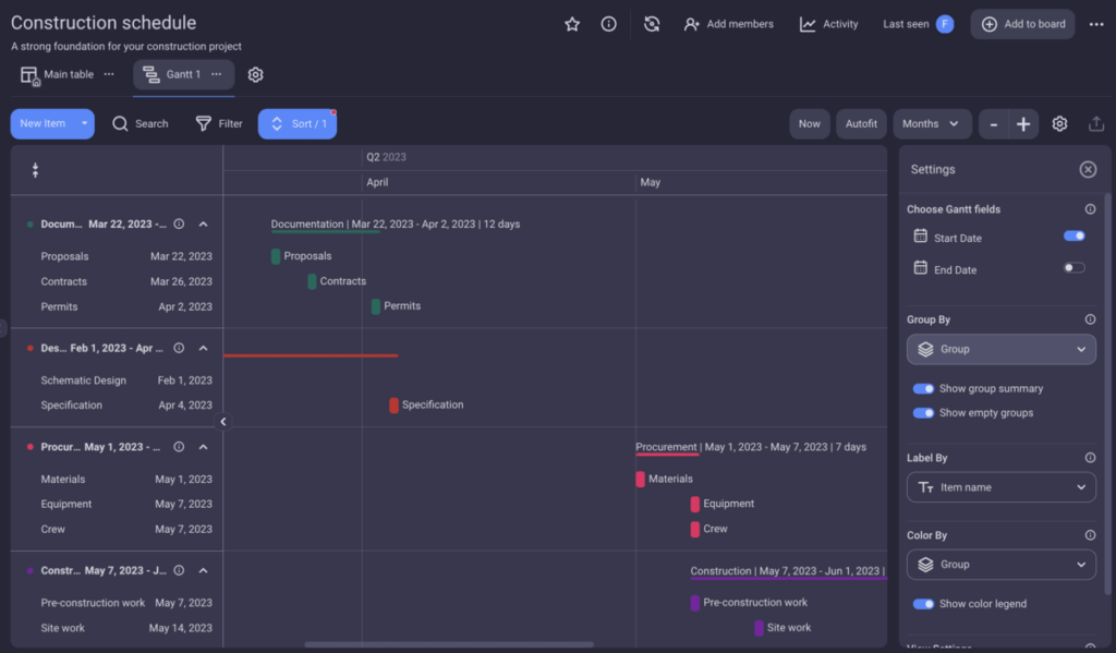 How to Make a Gantt Chart In Excel (Free Template Included)
