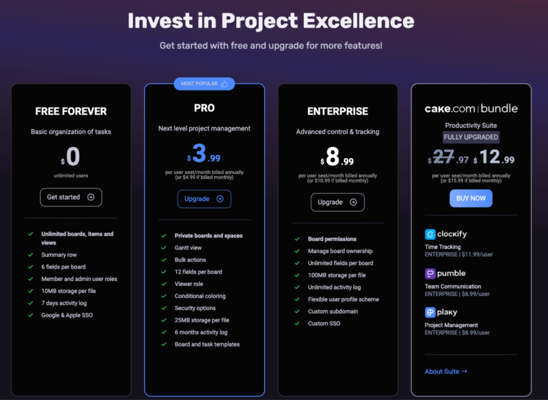 Improving Task Ownership: A 5-Step Tutorial