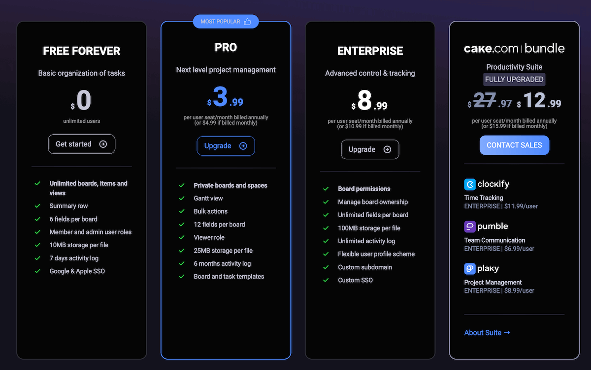 4 Key Stages of a Game Development Project Explained