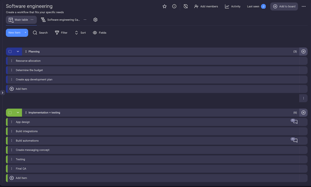Improving Task Ownership: A 5-Step Tutorial