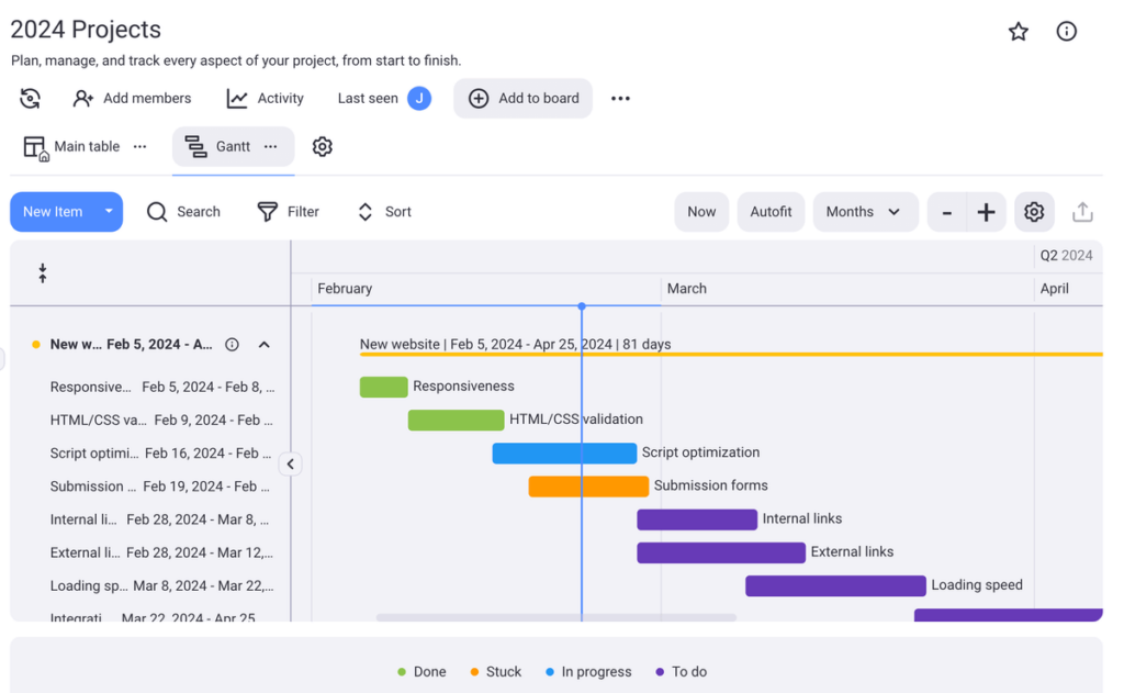 Don't Use Spreadsheets for Project Management