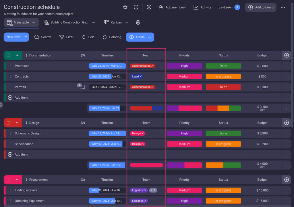 How to Manage Multiple Teams: Steps + Expert Advice
