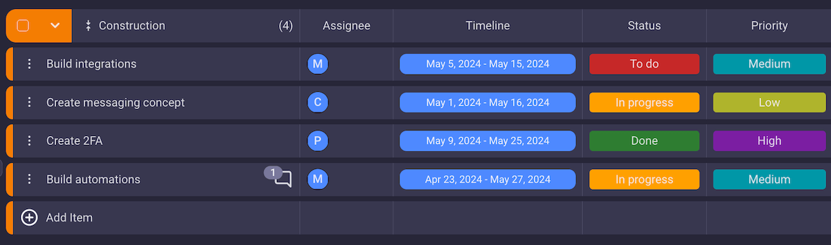Create an Efficient Project Task List in 4 Steps