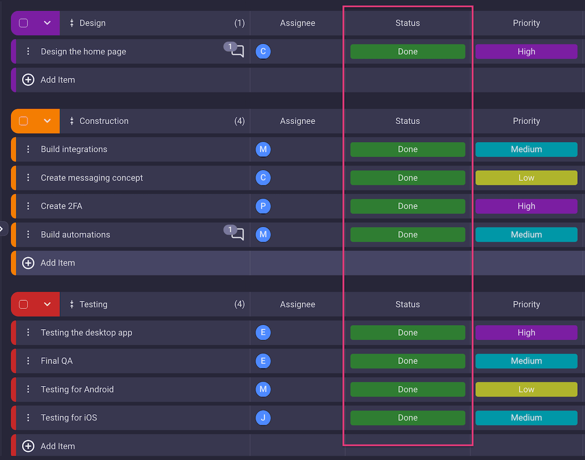 Create an Efficient Project Task List in 4 Steps