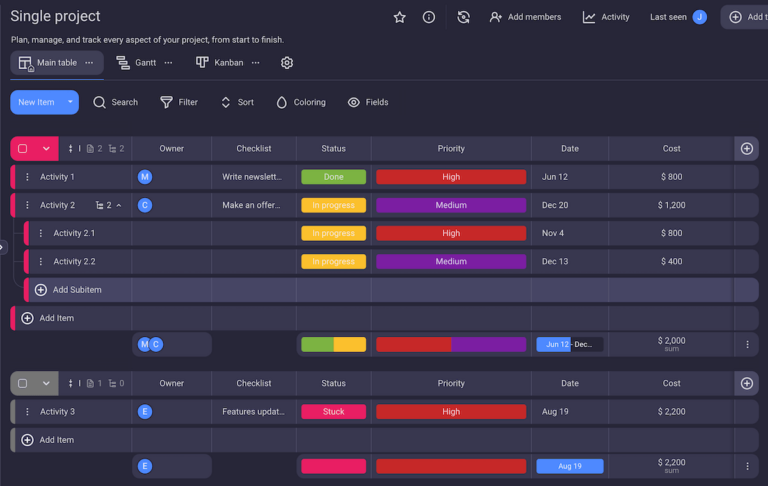 The 7 Stages of Game Development Explained