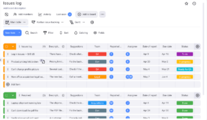 What Is Issue Management? A 5-Step Success Guide