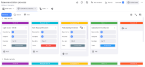 What Is Issue Management? A 5-Step Success Guide