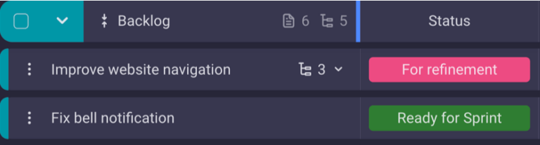 Product Backlog: What It Is & How to Create One