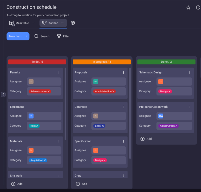 What Is Task Management? (+ How to Do It Right)