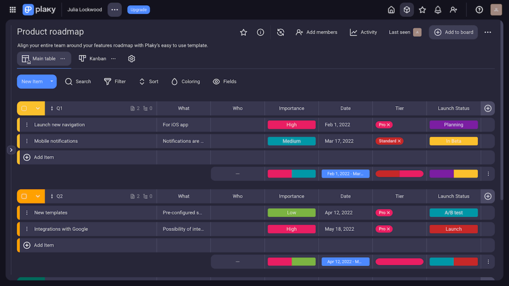 Product Development Process Explained: Stages + Expert Tips