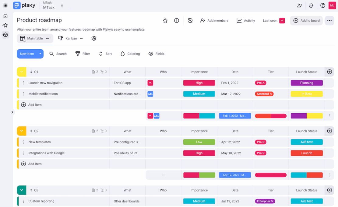 10 Product Management Tools You'll Actually Use (2025)