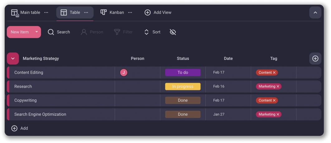 Board Overview - Plaky Help