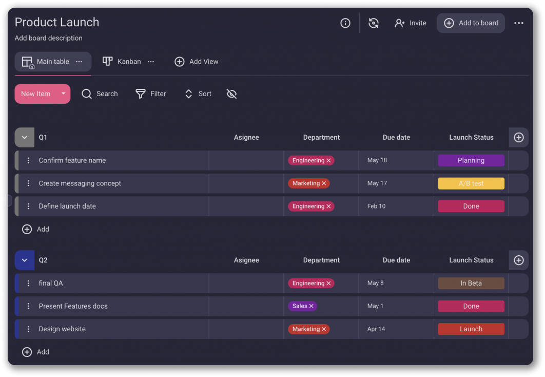 Board Template - Plaky Help