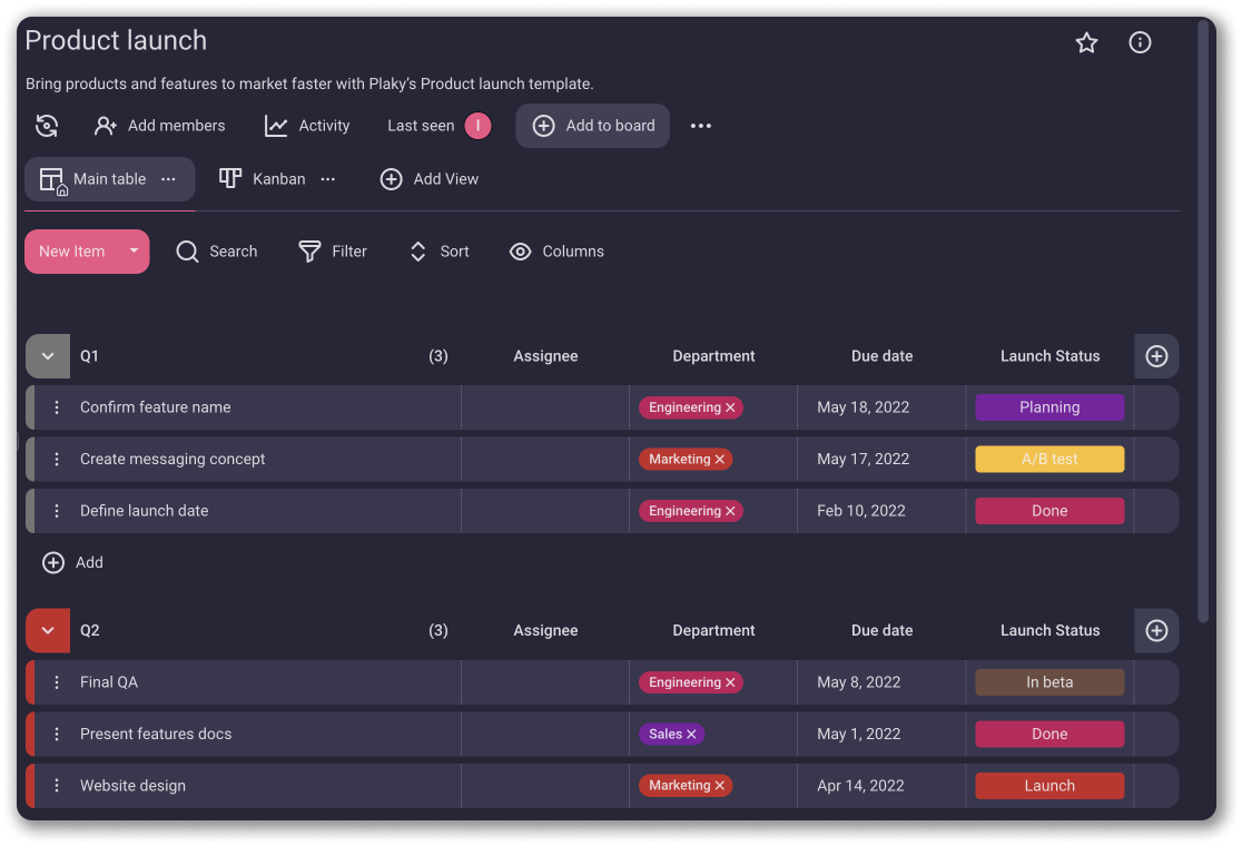 Board Template - Plaky Help