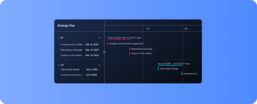 Changelog - Plaky Help
