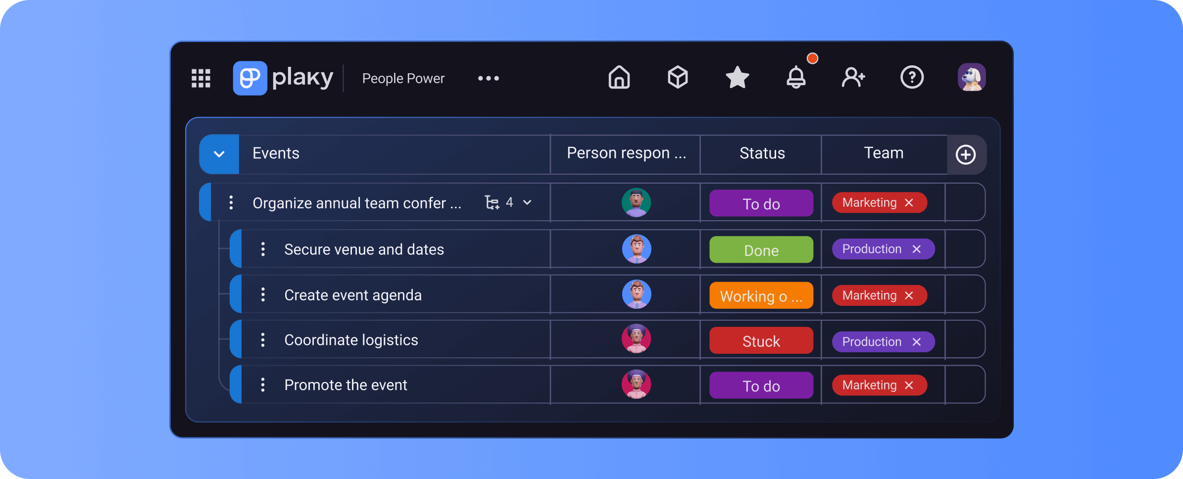 Changelog - Plaky Help