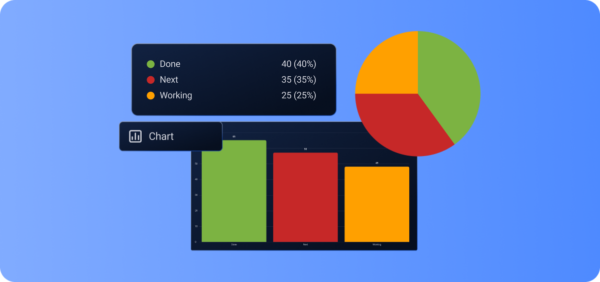 Changelog - Plaky Help