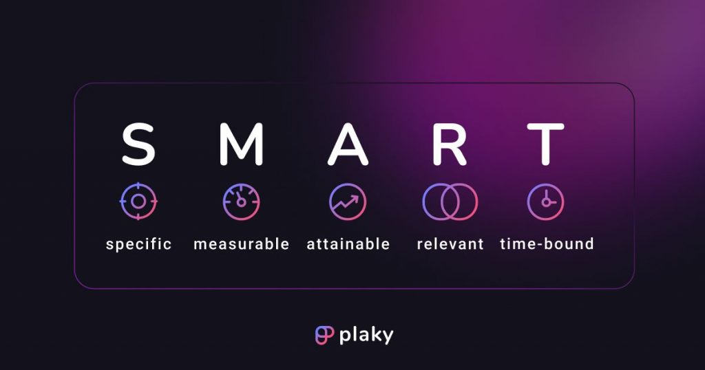 What Is Project Management? – The Ultimate Guide